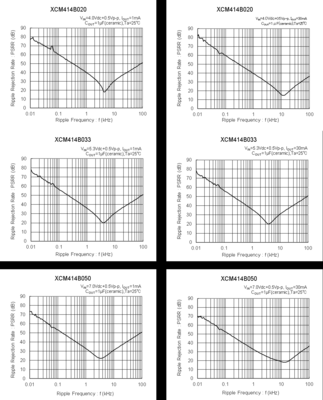TOREX XCM414B024D2-G