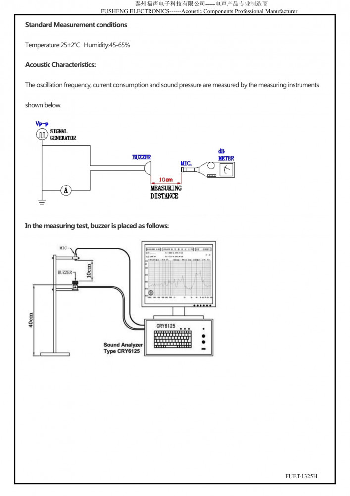 FUET-1325H test method and frequency response