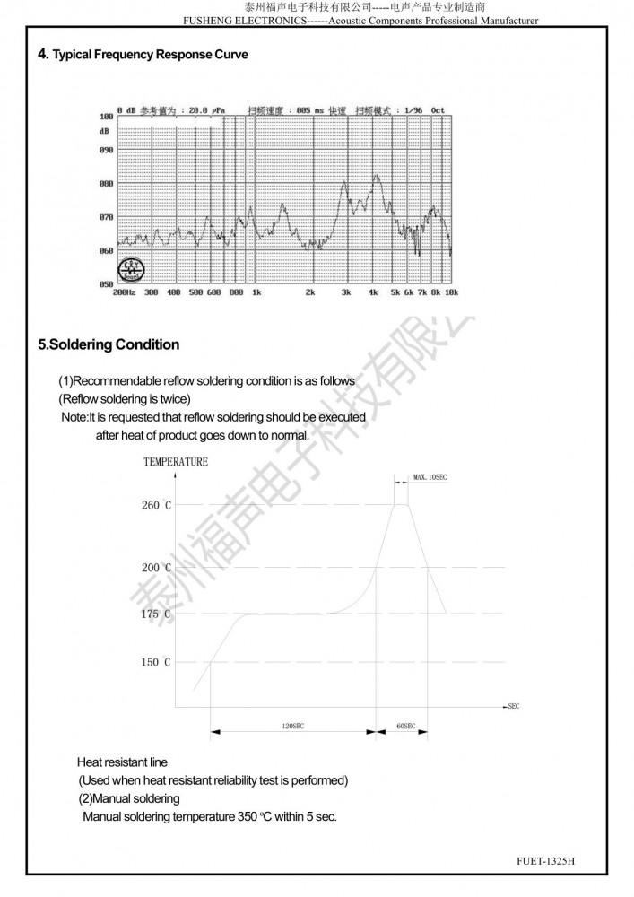 FUET-1325H soldering condition and reliability test