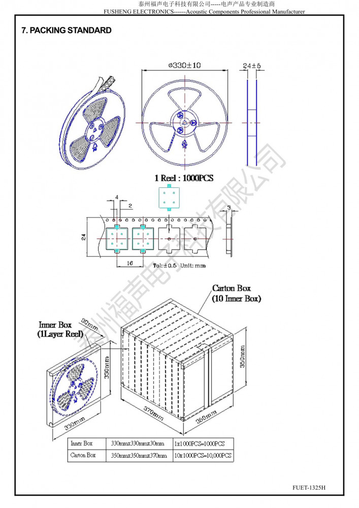 FUET-1325H packing standard