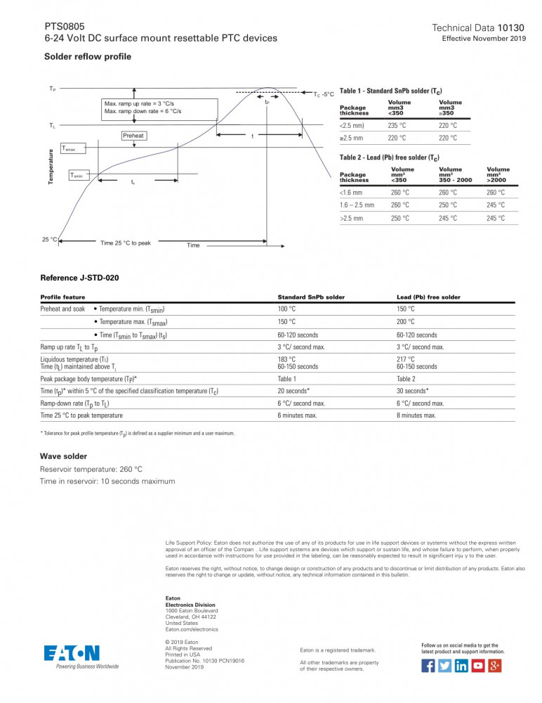 Eaton PTS0805 datasheet page 5