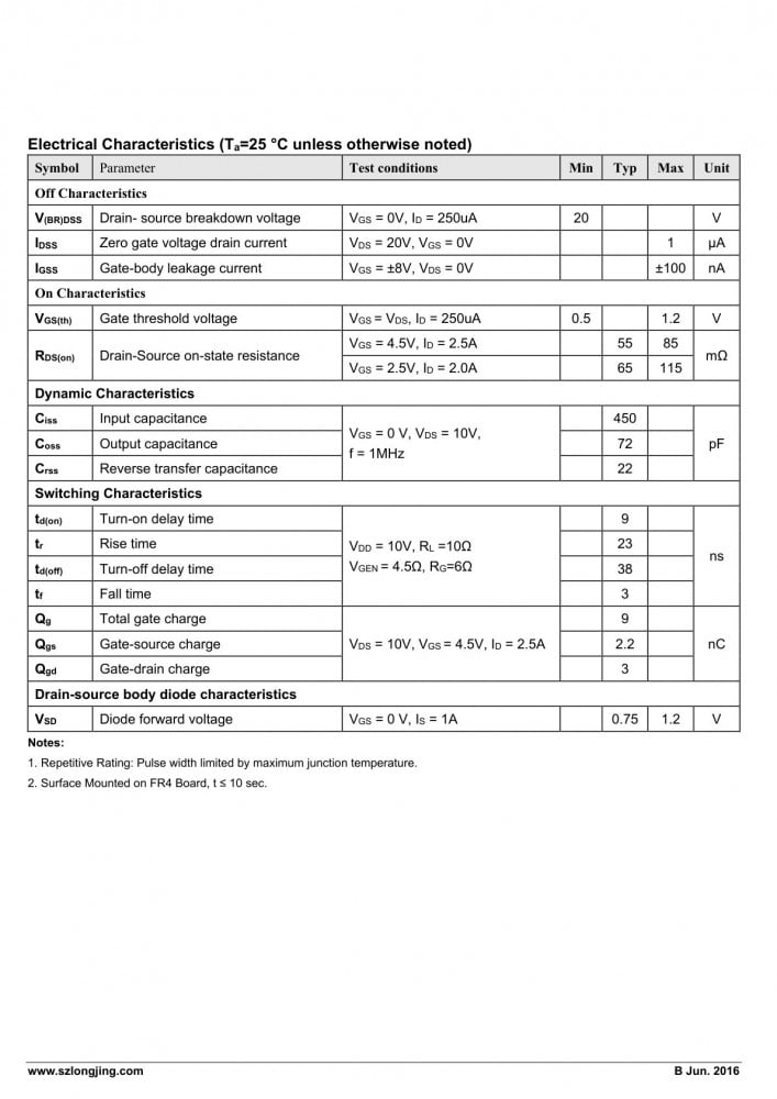 SI2302 datasheet page 2