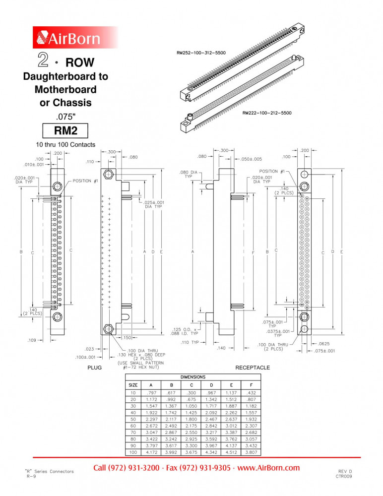 RM352 product drawing page