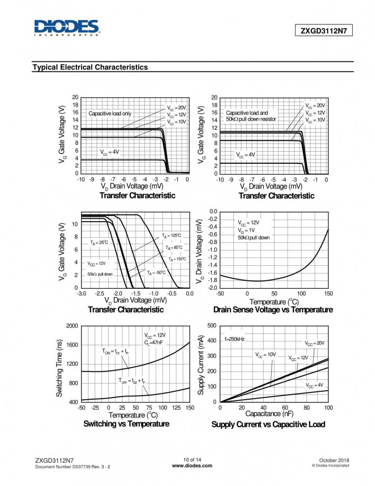 ZXGD3112N7TC datasheet page 10
