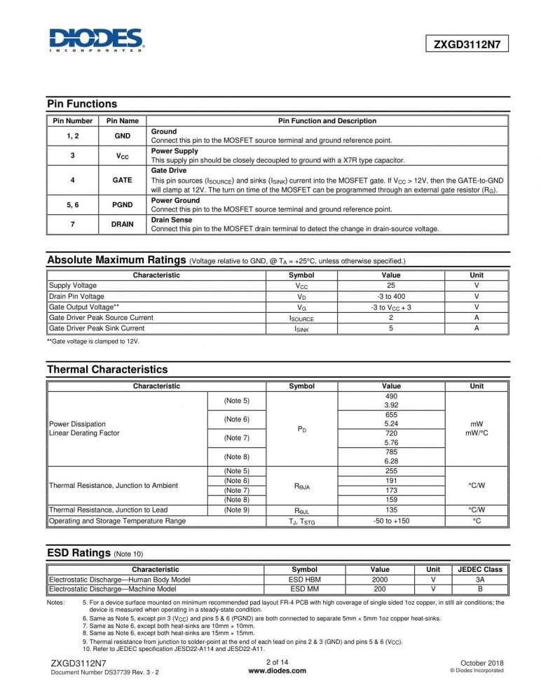 ZXGD3112N7TC datasheet page 2