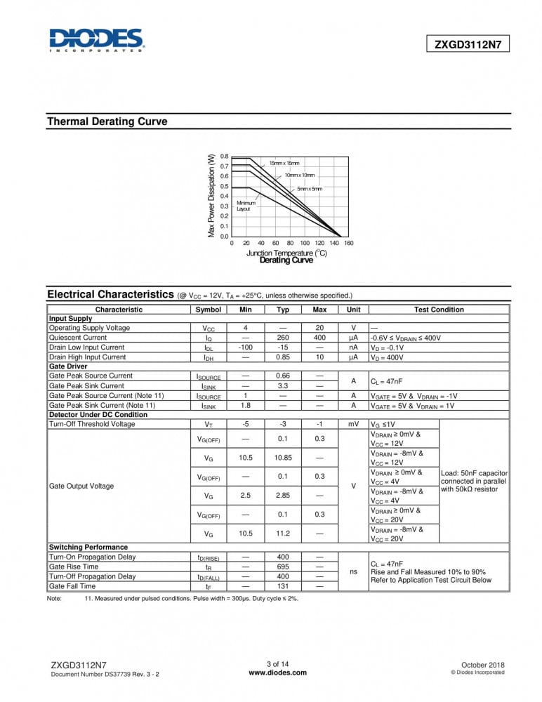 ZXGD3112N7TC datasheet page 3