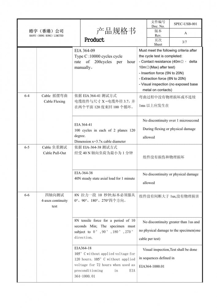 USB-310CB specification page 3
