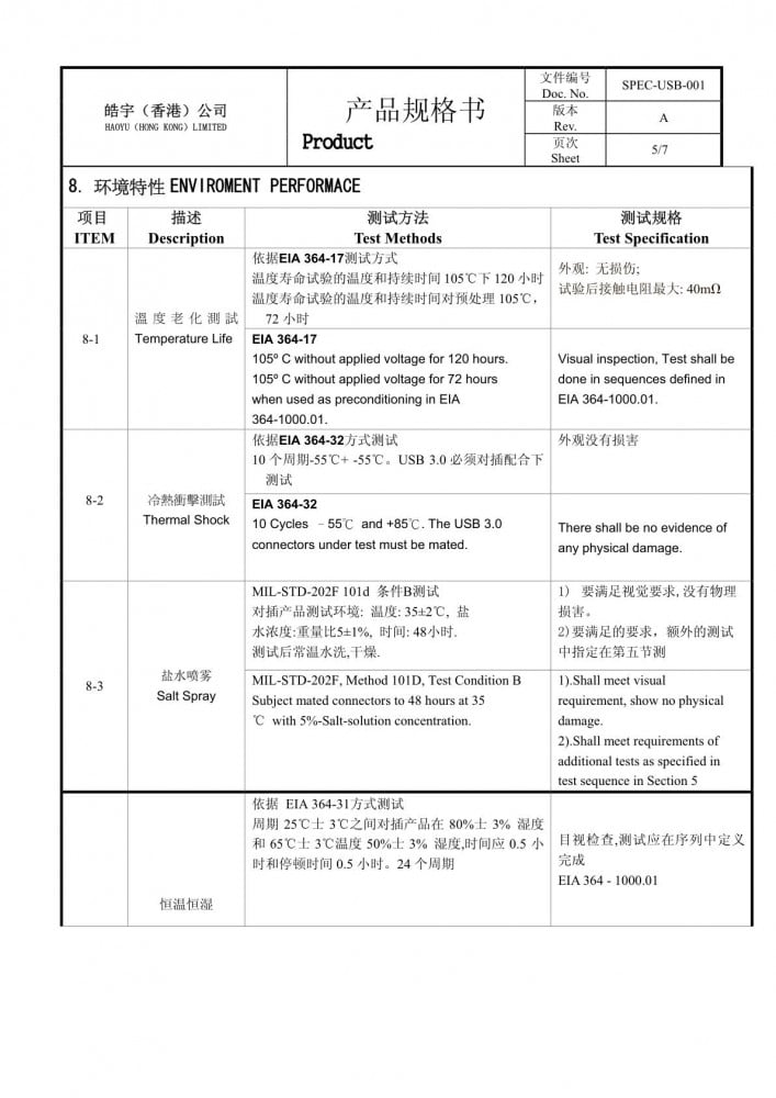 USB-310CB specification page 5