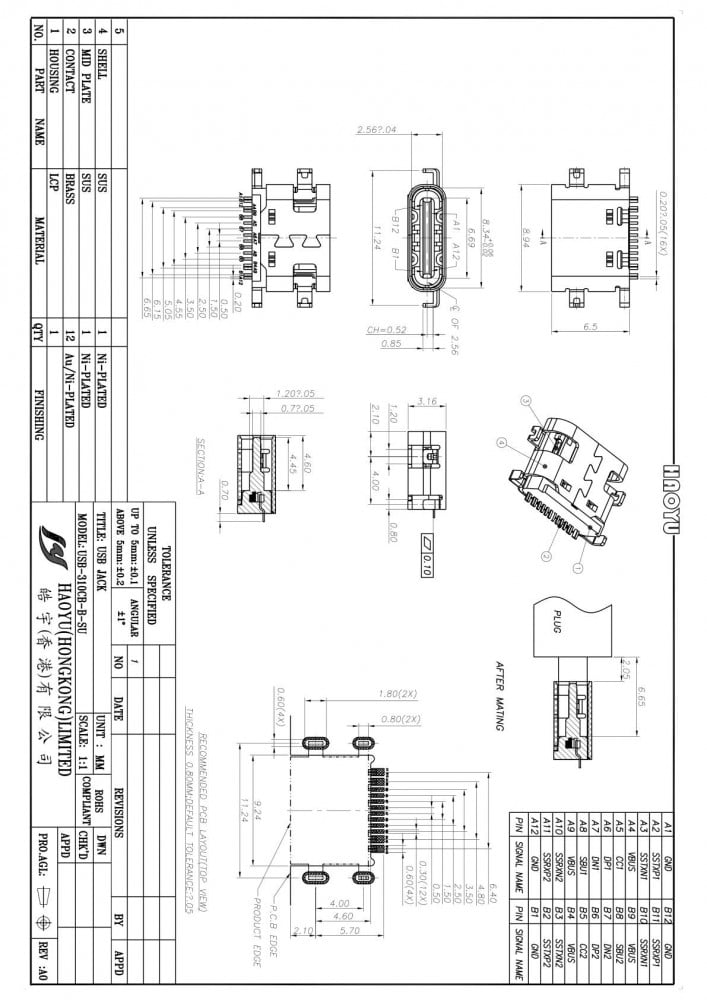USB-310CB reliability page