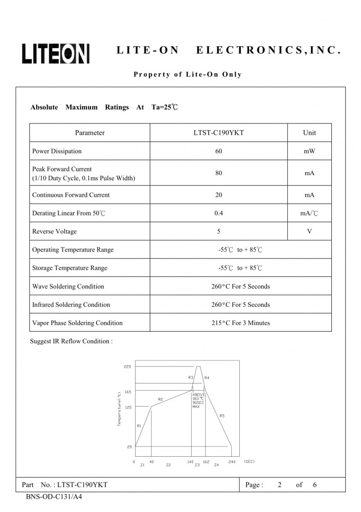 LTST-C190YKT datasheet page 2