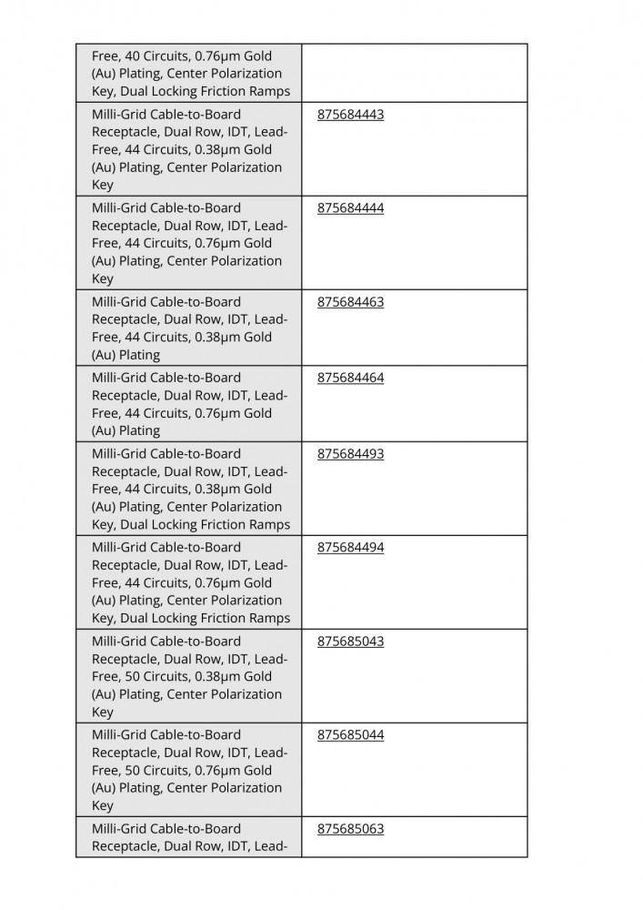 Document preview 10 for Molex 621003200