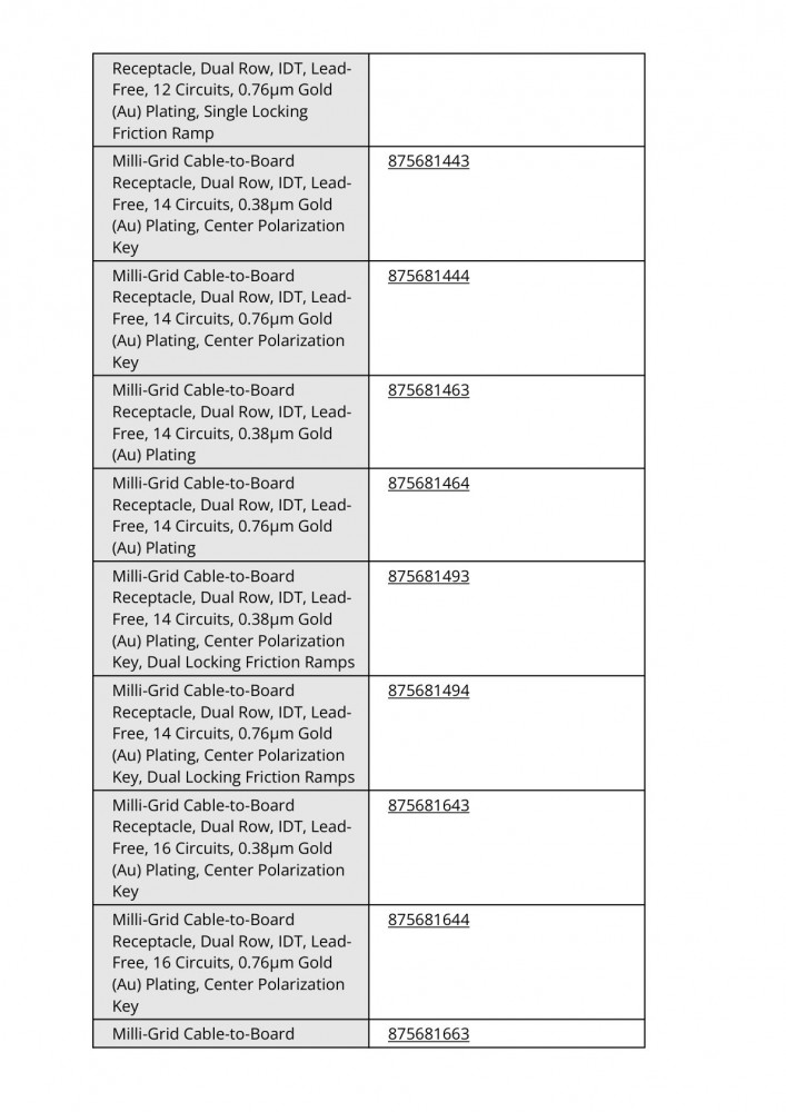 Document preview 4 for Molex 621003200