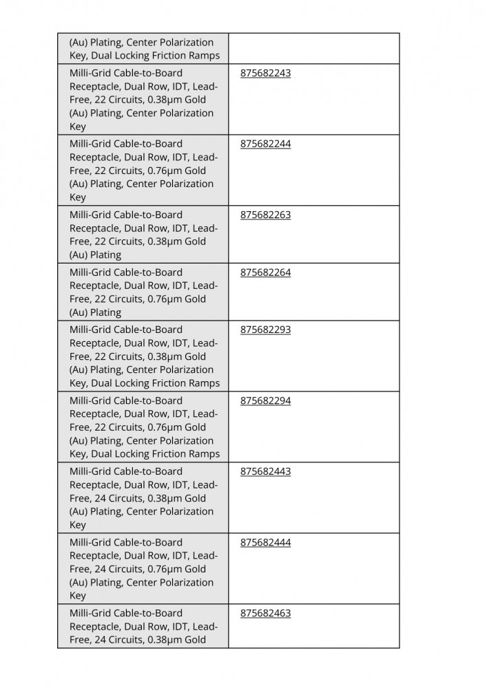 Document preview 6 for Molex 621003200