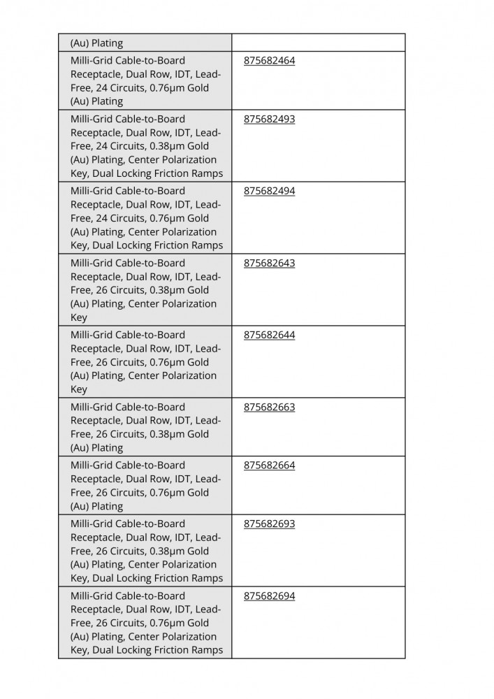 Document preview 7 for Molex 621003200