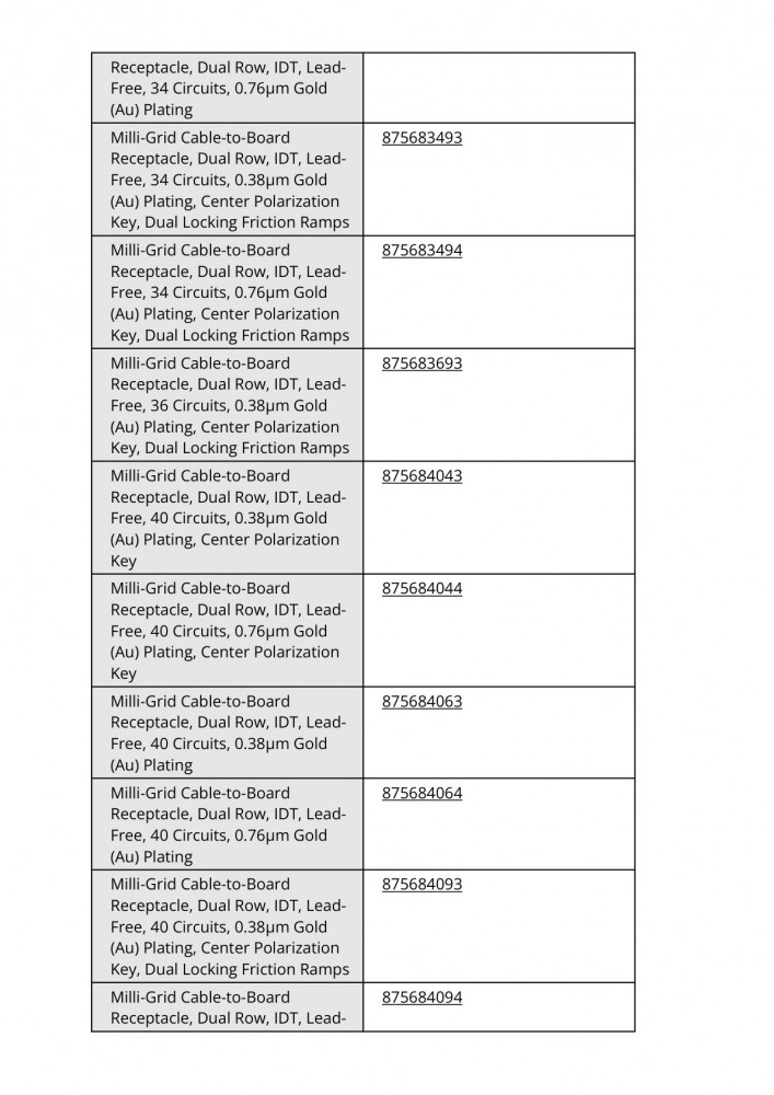 Document preview 9 for Molex 621003200