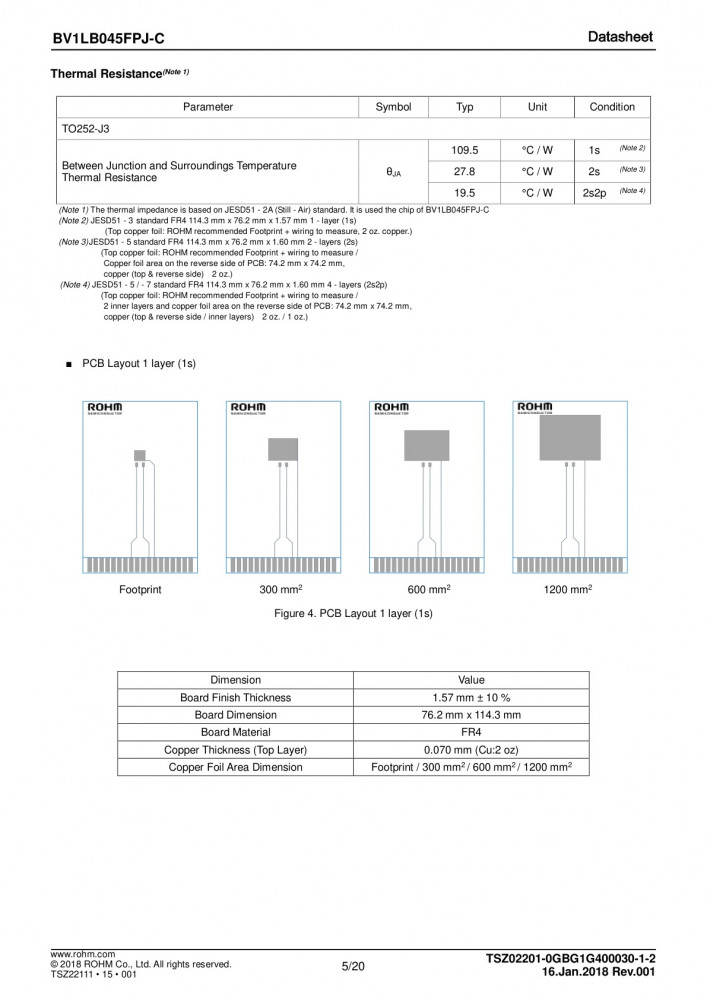 BV1LB045FPJ-CE1 technical document page 5