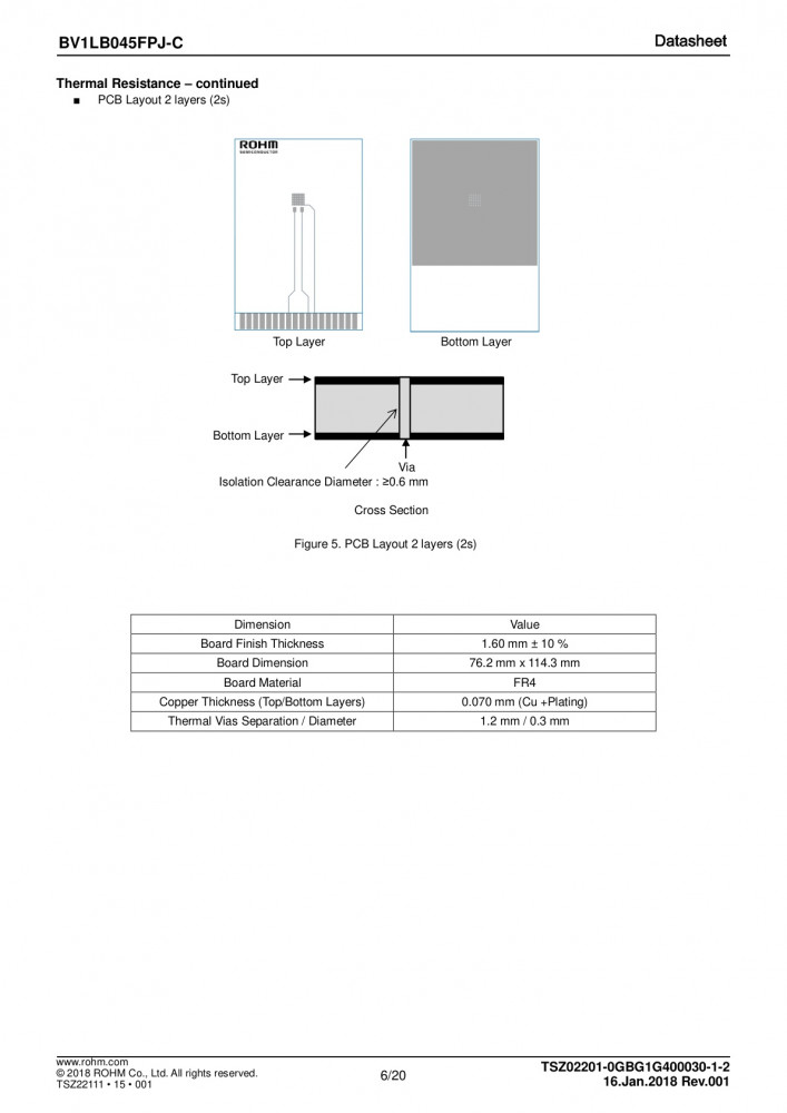 BV1LB045FPJ-CE1 technical document page 6