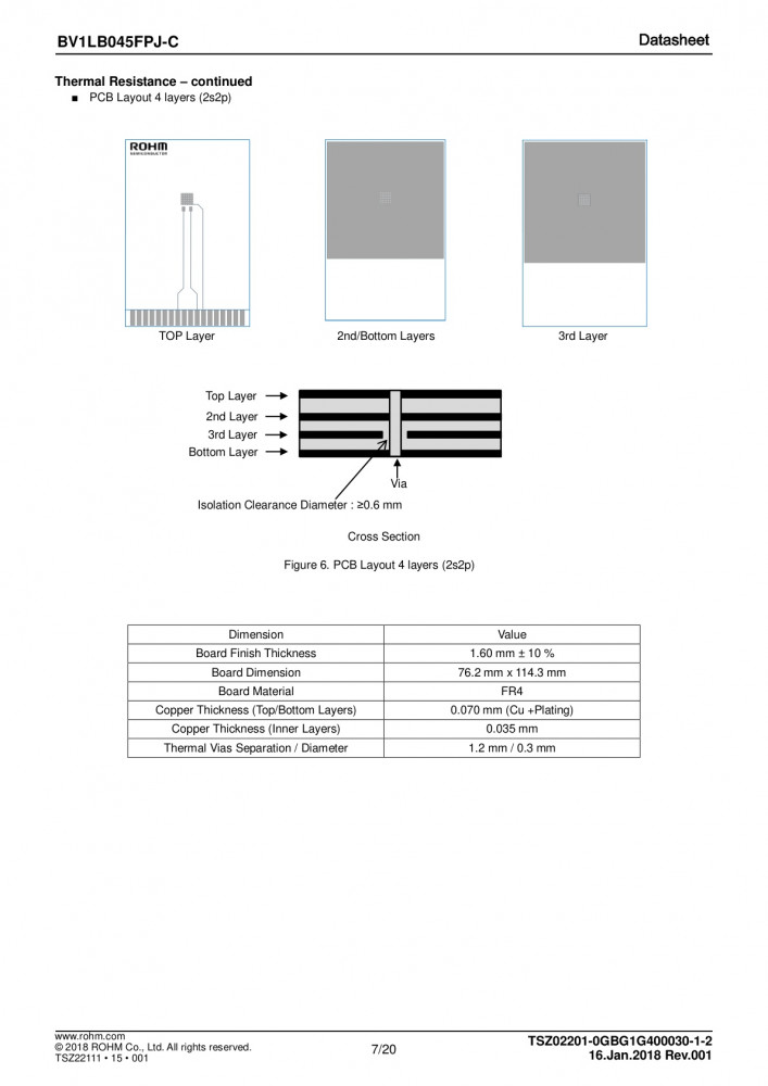 BV1LB045FPJ-CE1 technical document page 7
