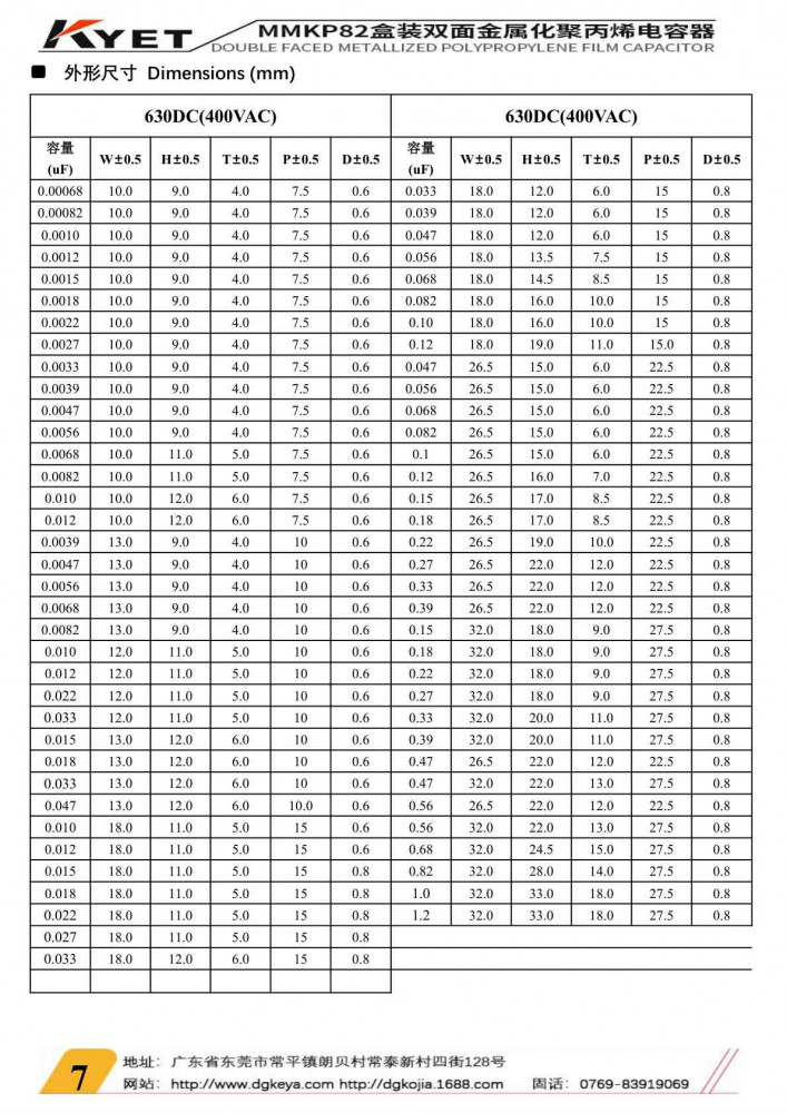 KYET approval specification page 7