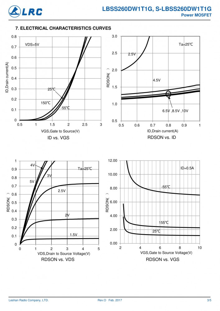 LBSS260DW1T1G technical document, page 3