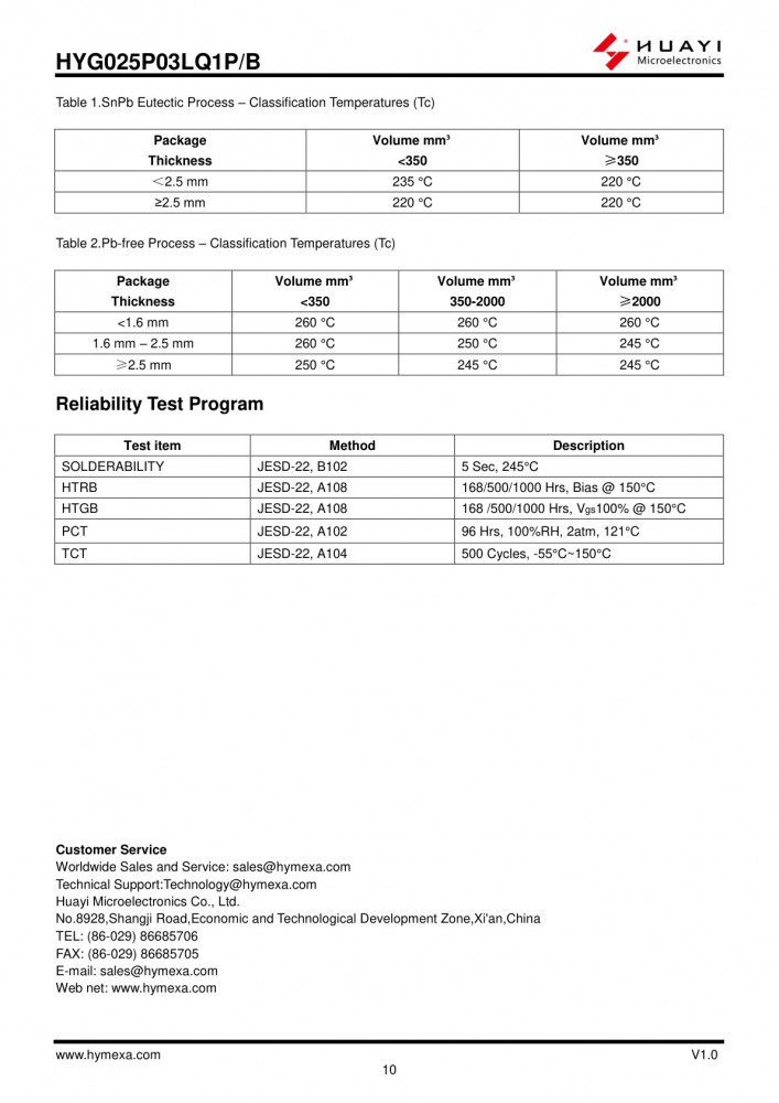 HYG025P03LQ1B datasheet page 10