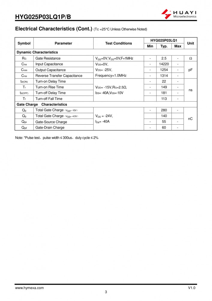 HYG025P03LQ1B datasheet page 3