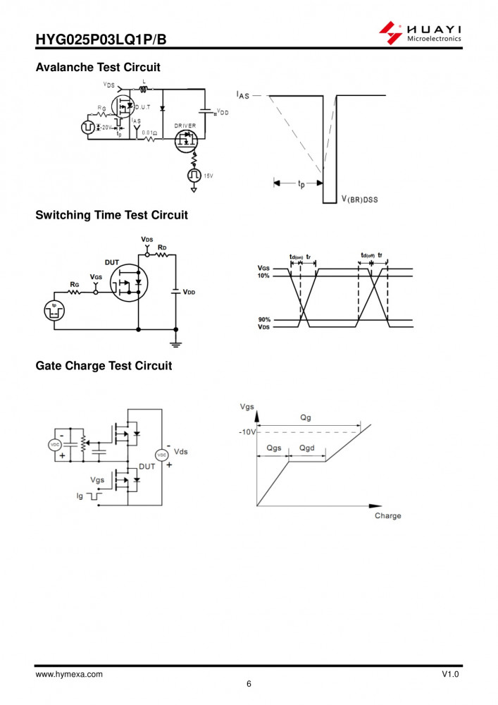 HYG025P03LQ1B datasheet page 6