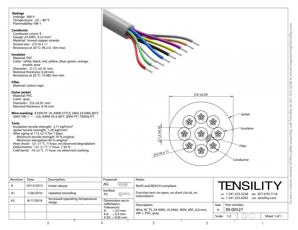 Tensility International 30-00527 cable technical drawing