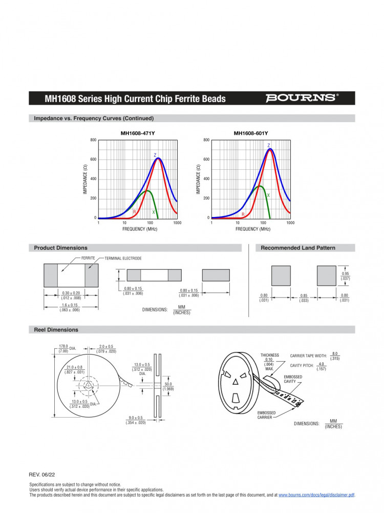 BOURNS MH1608 Series datasheet page 4