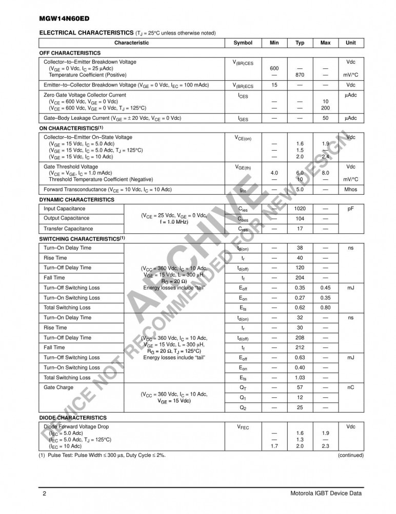 MGW14N60ED datasheet page 2