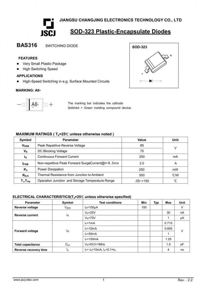 BAS316 datasheet page 1