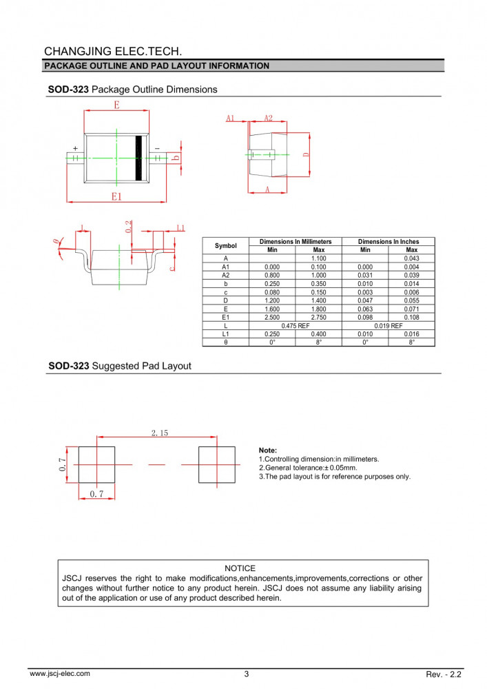 BAS316 datasheet page 3