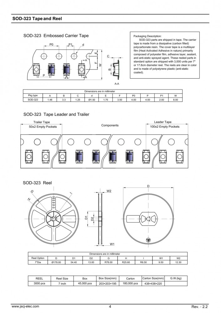 BAS316 datasheet page 4