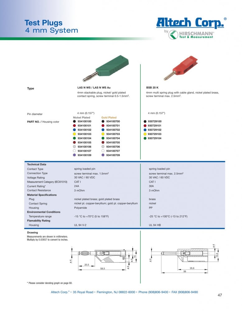 Altech 934100701 product documentation