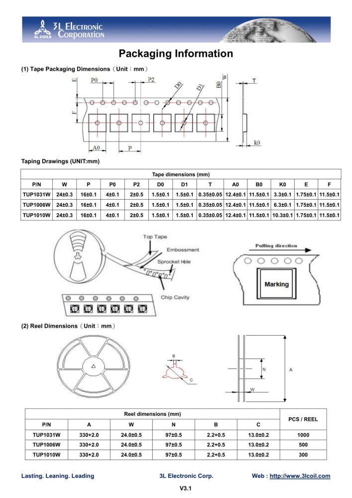 TUP10-W series document page 5