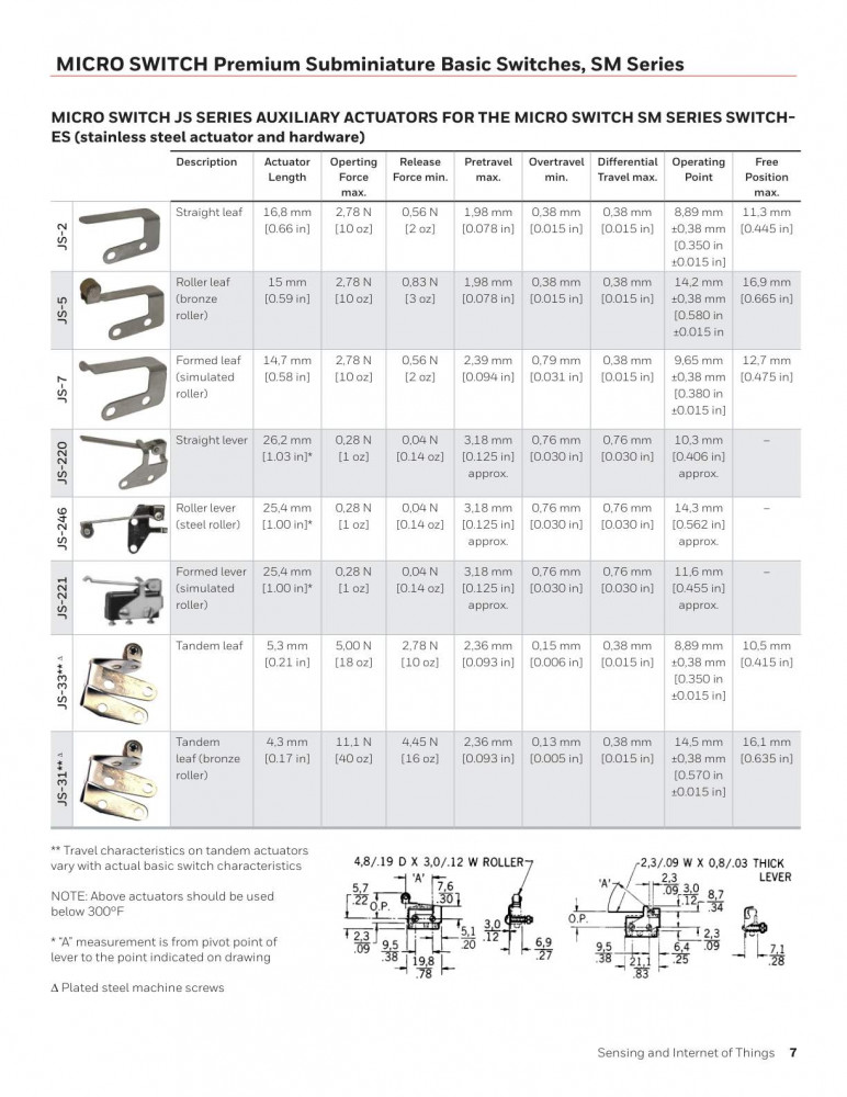 Honeywell SM Series datasheet page 7