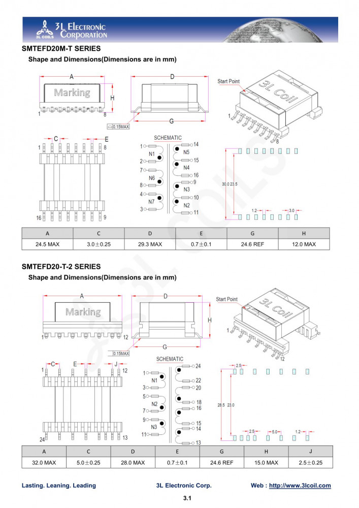 3L COILS technical document page 10