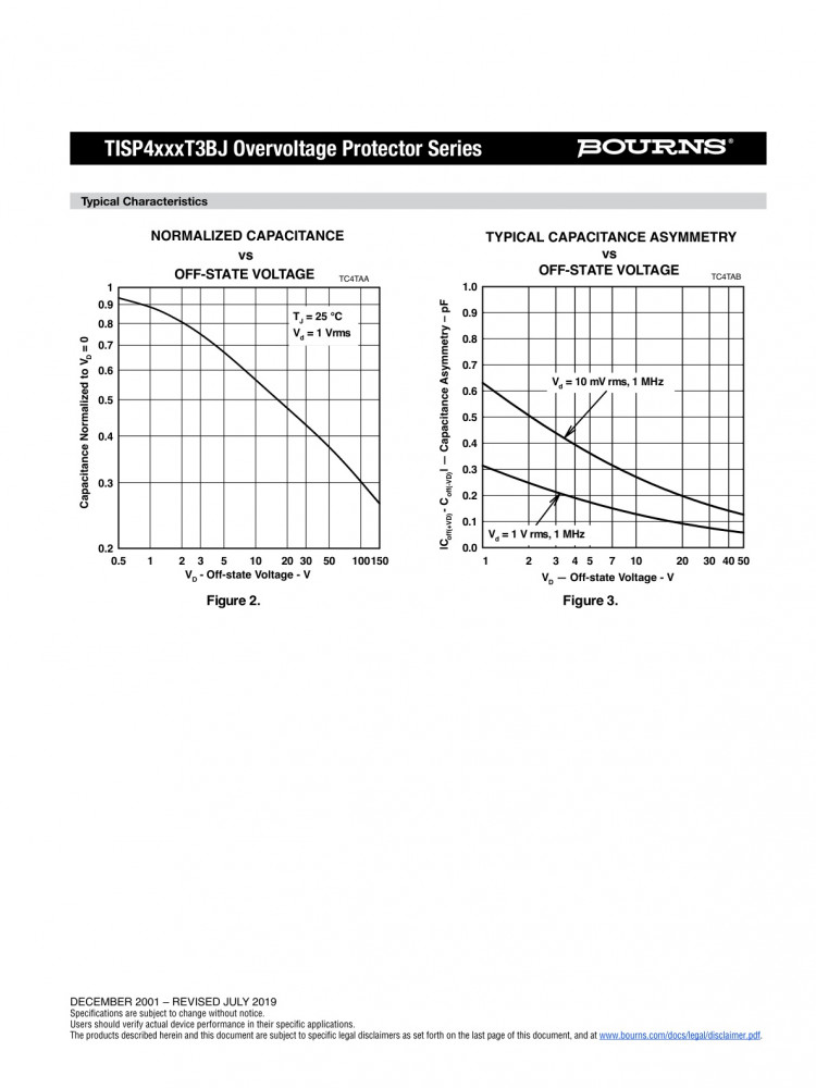 BOURNS TISP4290T3BJR-S datasheet page 5