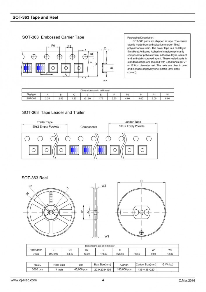 BAV99S datasheet page 4