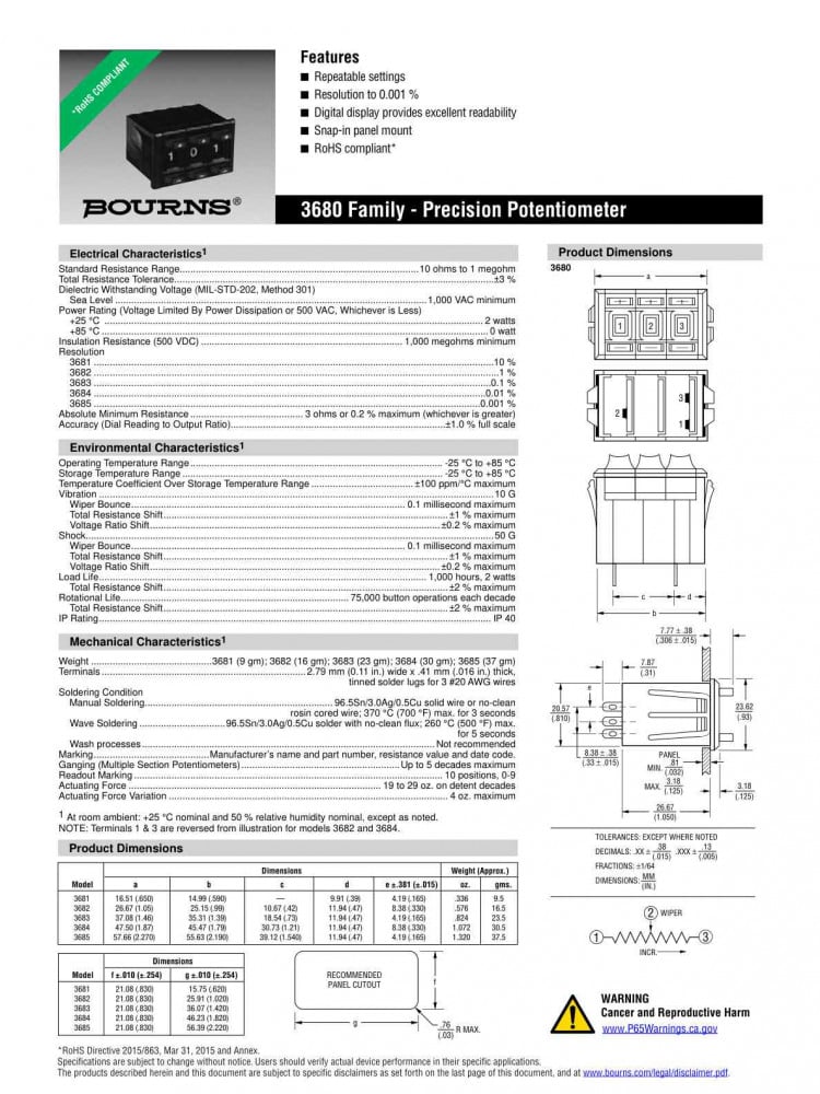 BOURNS 3680 family datasheet page 1