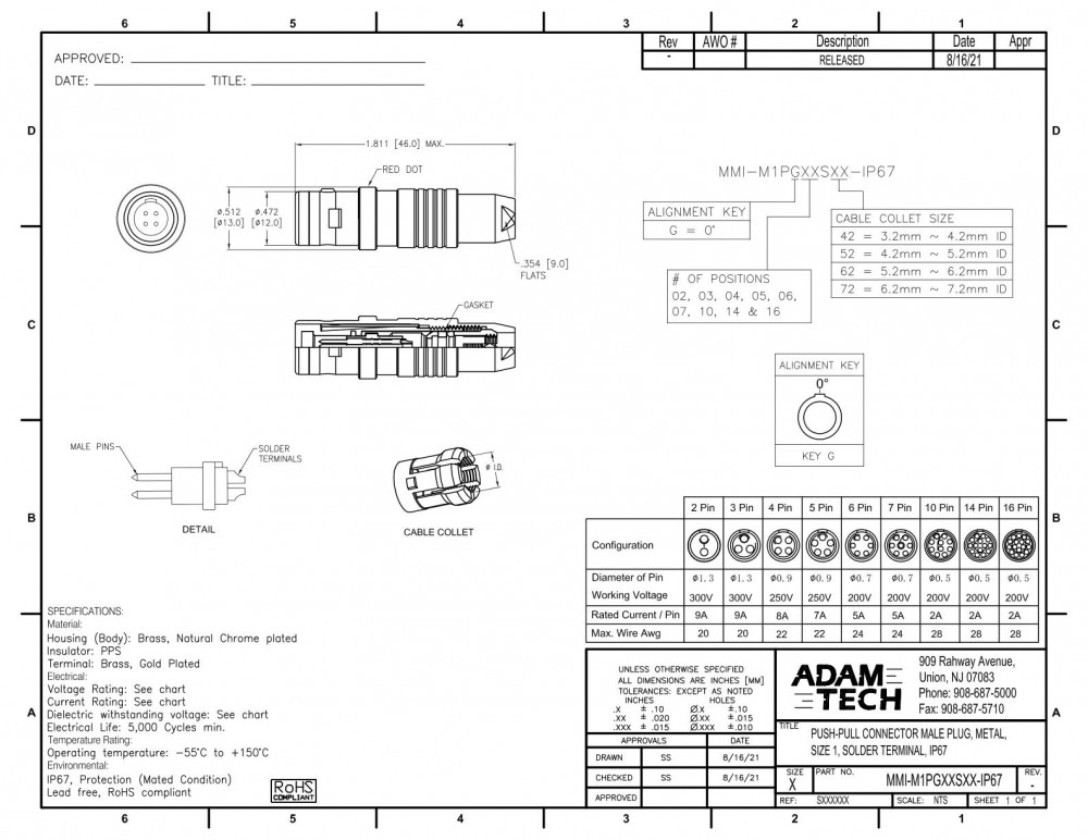 ADAM TECH MMI-M1PGXXSXX-IP67 product drawing