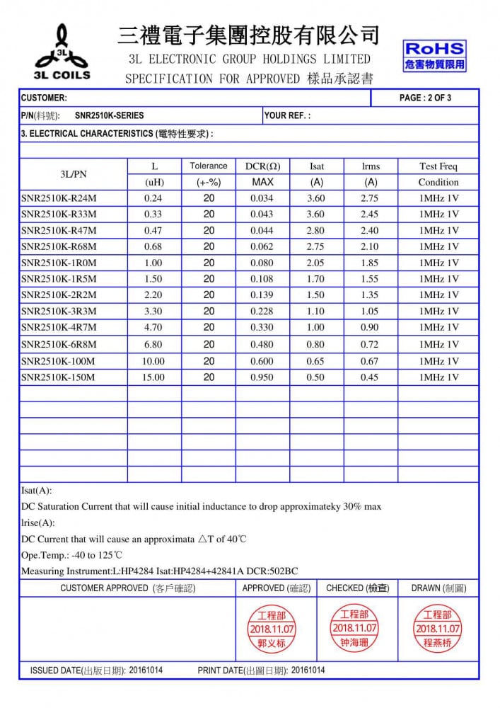 SNR2510K electrical characteristics page