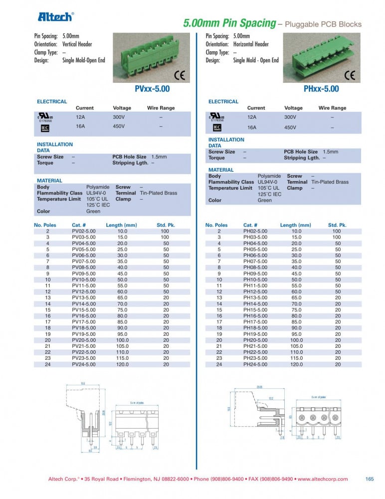 Altech PV17-5,00 technical document page