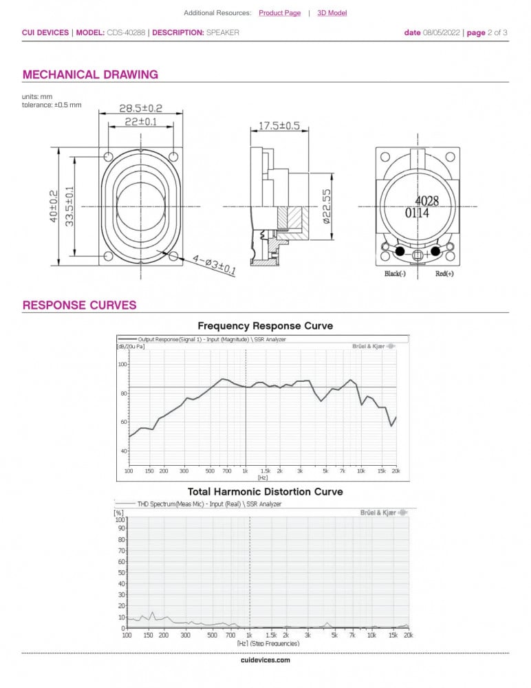 CDS-40288 product datasheet page 2