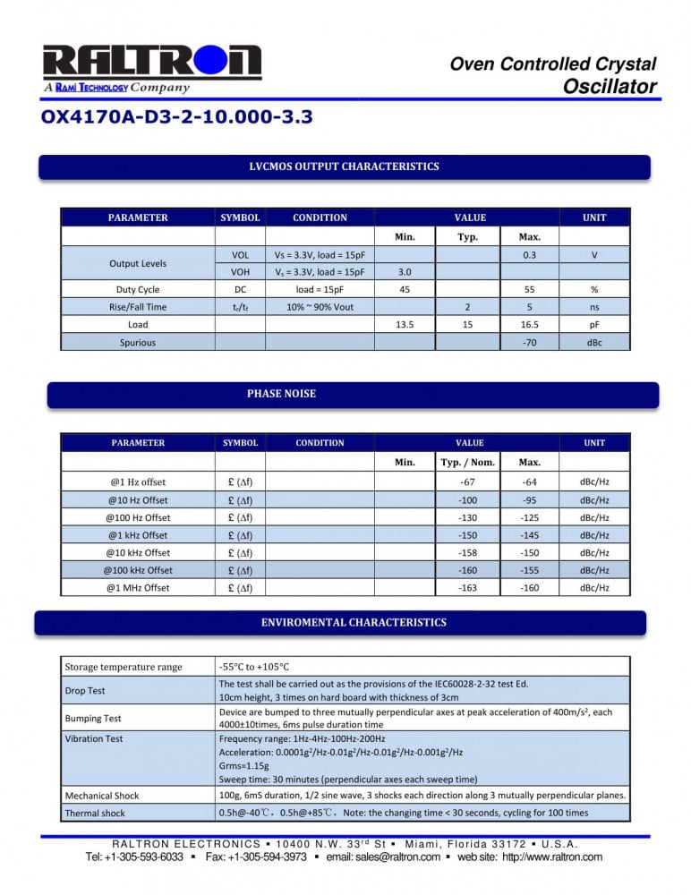 OX4170A-D3-2-10.000-3.3 datasheet page 2