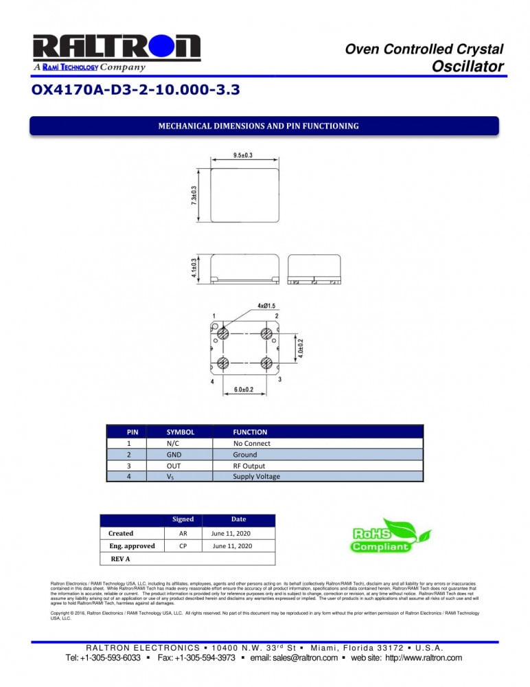 OX4170A-D3-2-10.000-3.3 datasheet page 3