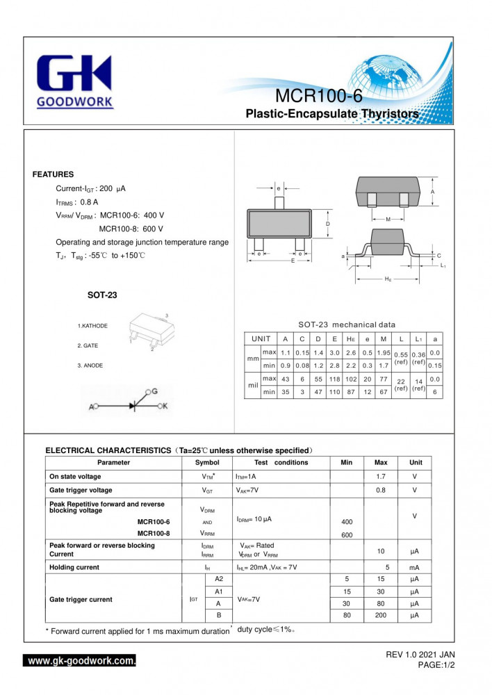 GOODWORK MCR100-6 datasheet page 1