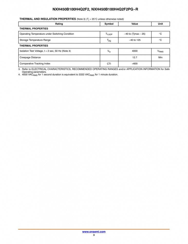 NXH450B100H4Q2 datasheet page 3