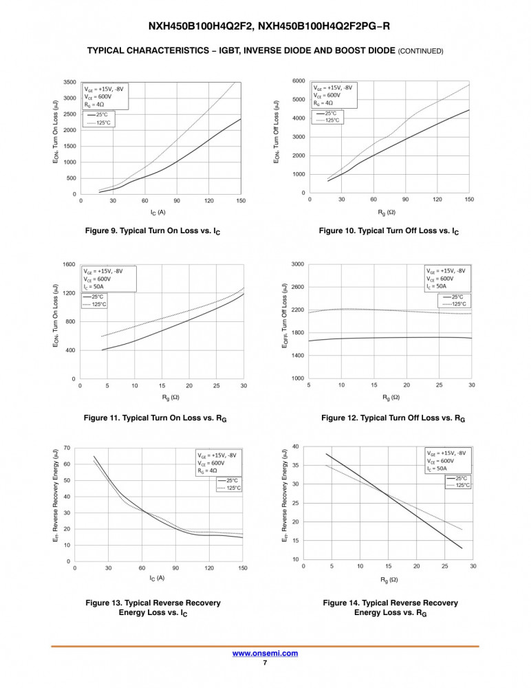 NXH450B100H4Q2 datasheet page 7