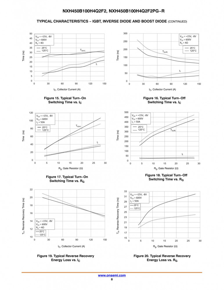 NXH450B100H4Q2 datasheet page 8